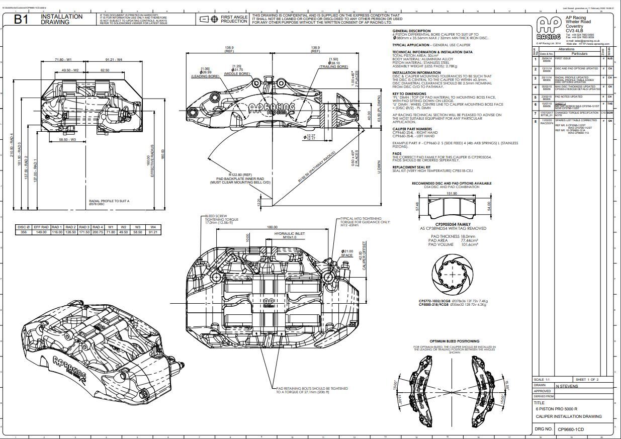 AP Racing CP9660 Calipers