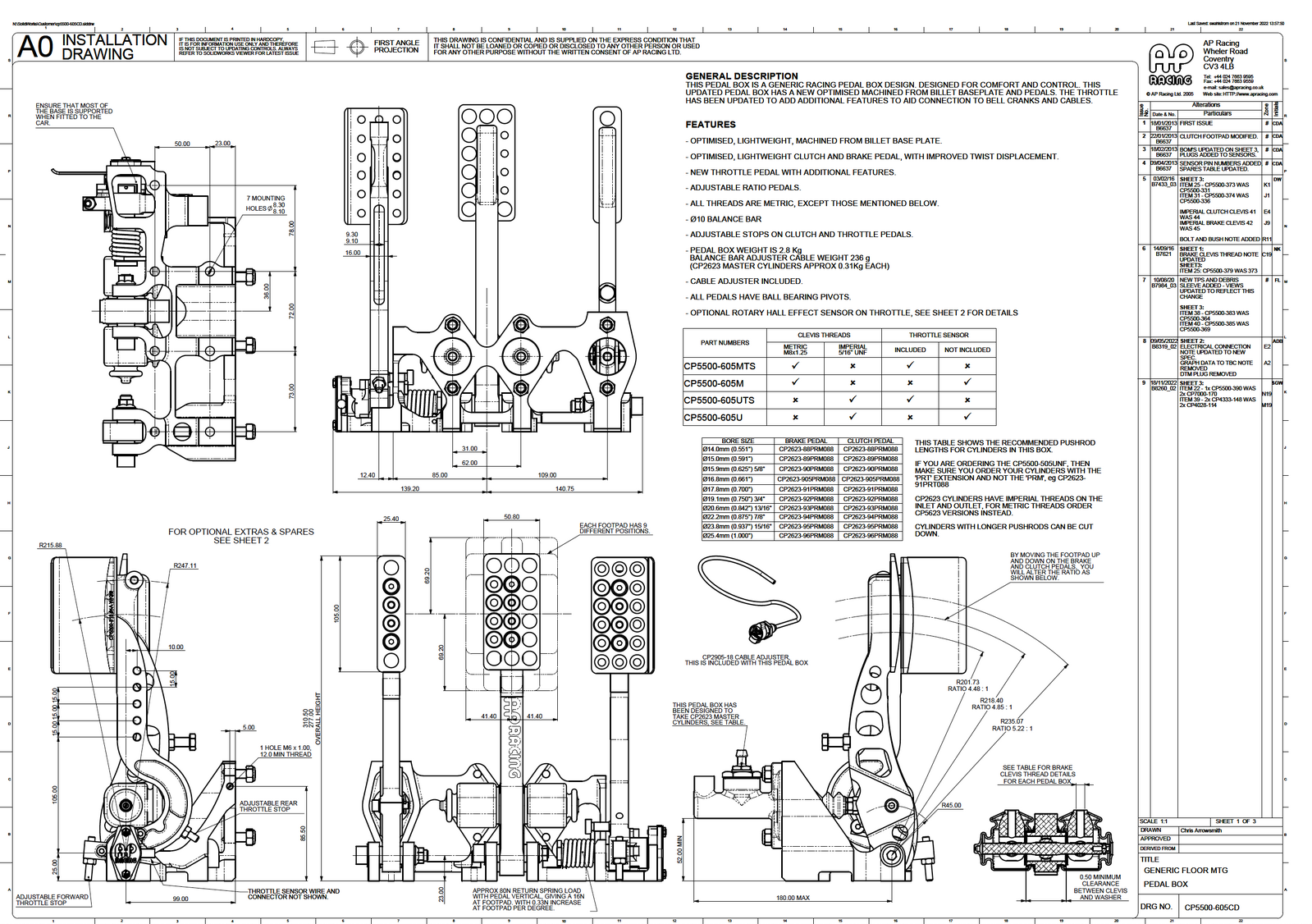 AP Racing CP5500-605 Pedal Box (3 Pedal Option)