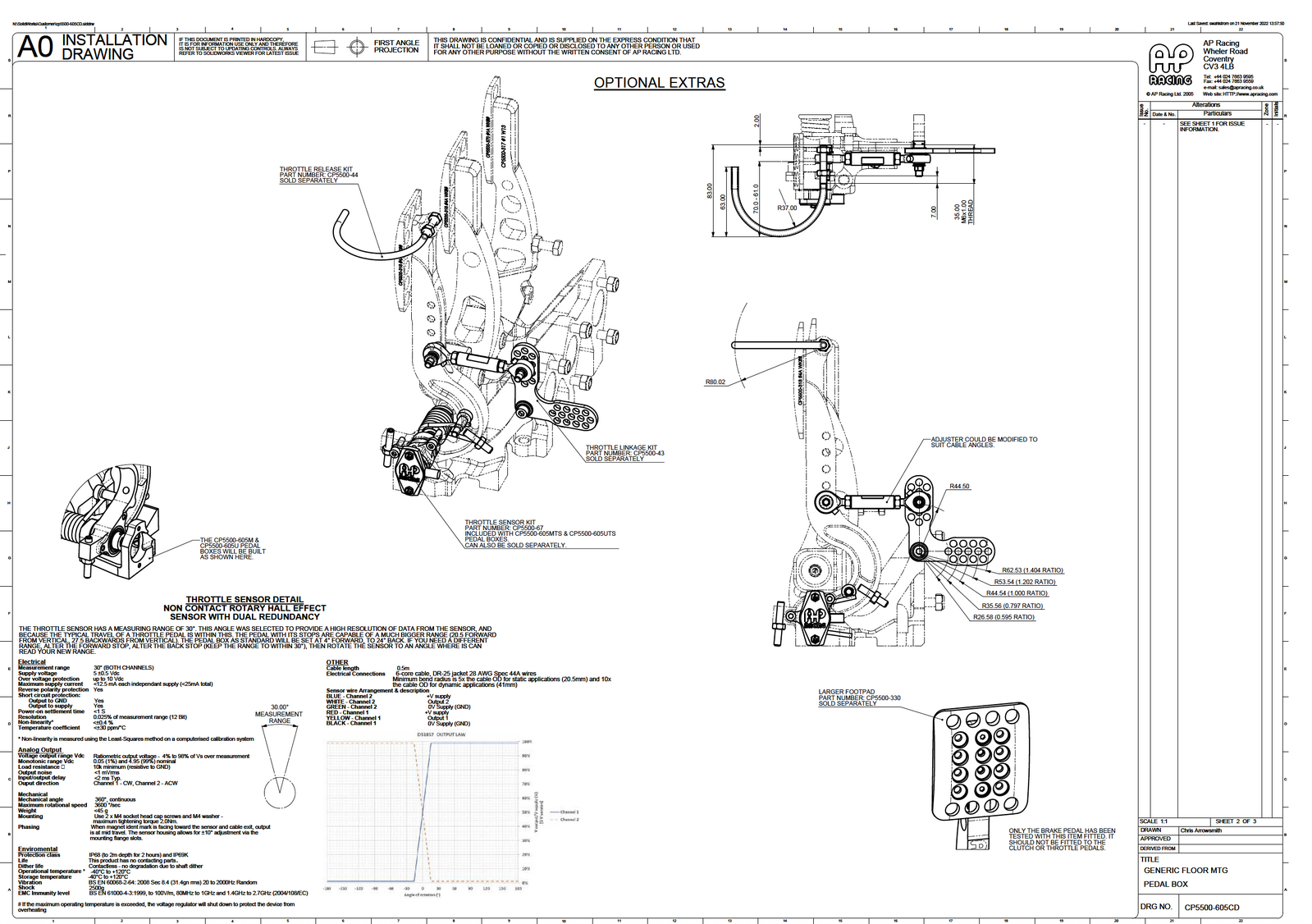 AP Racing CP5500-605 Pedal Box (3 Pedal Option)